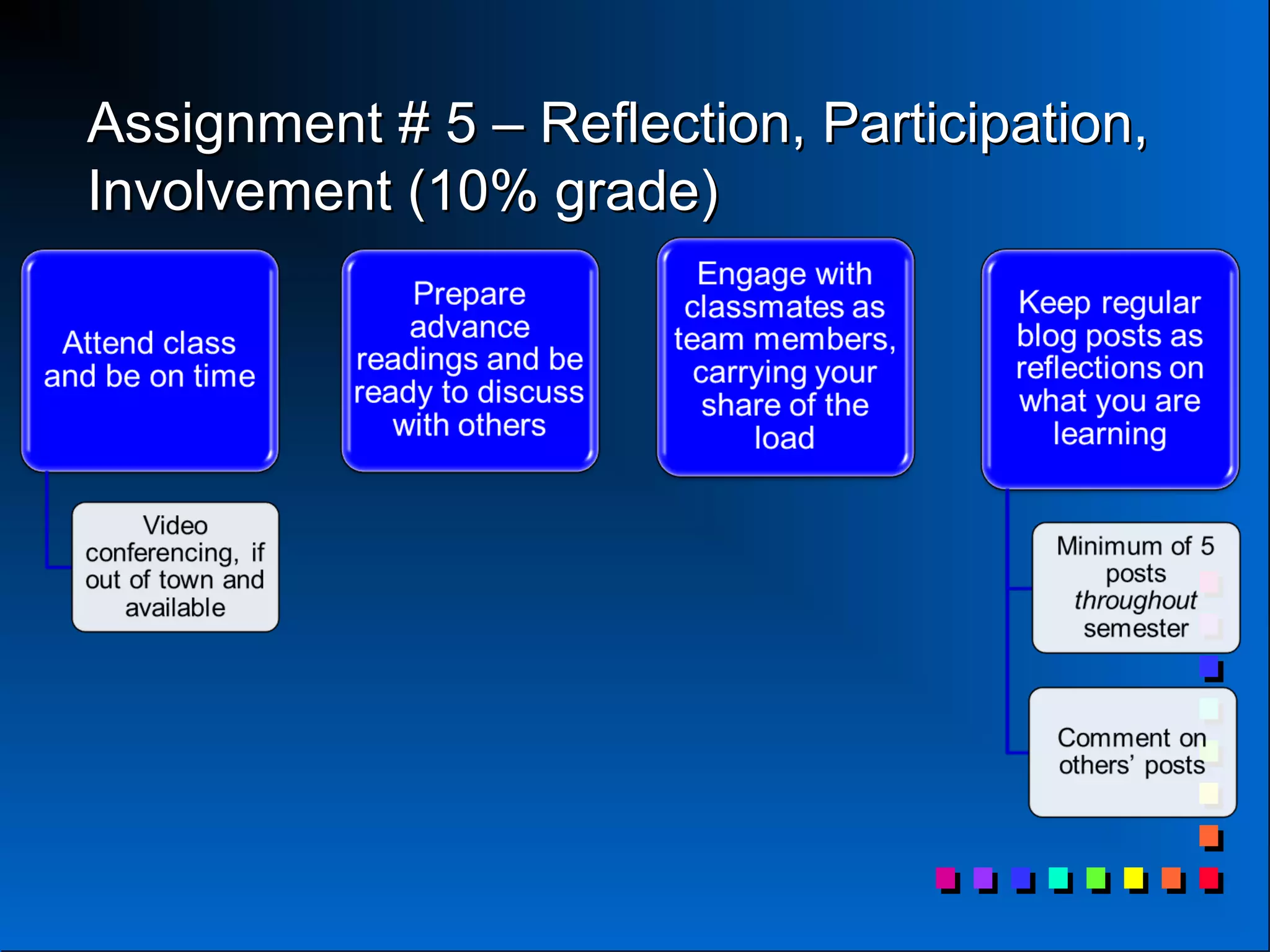 Class session 1 groups and teams overview | PPT Class session 1 groups and teams overview | PPT