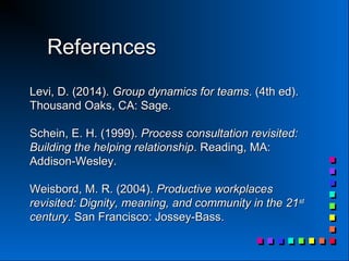 Class session 1 groups and teams overview | PPT