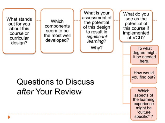 Class session 2 | PPT