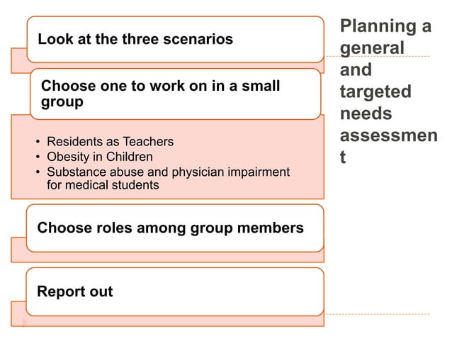 Class session 2 | PPT