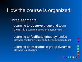 Class session 2 intro to groups and teams | PPT