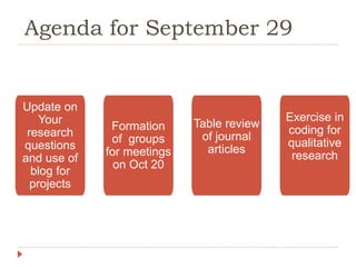 Class session 4 question design and methodological choices | PPT