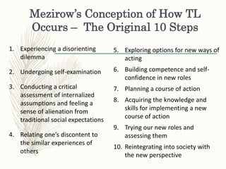 Class session 6 march 14, 2019 | PPT