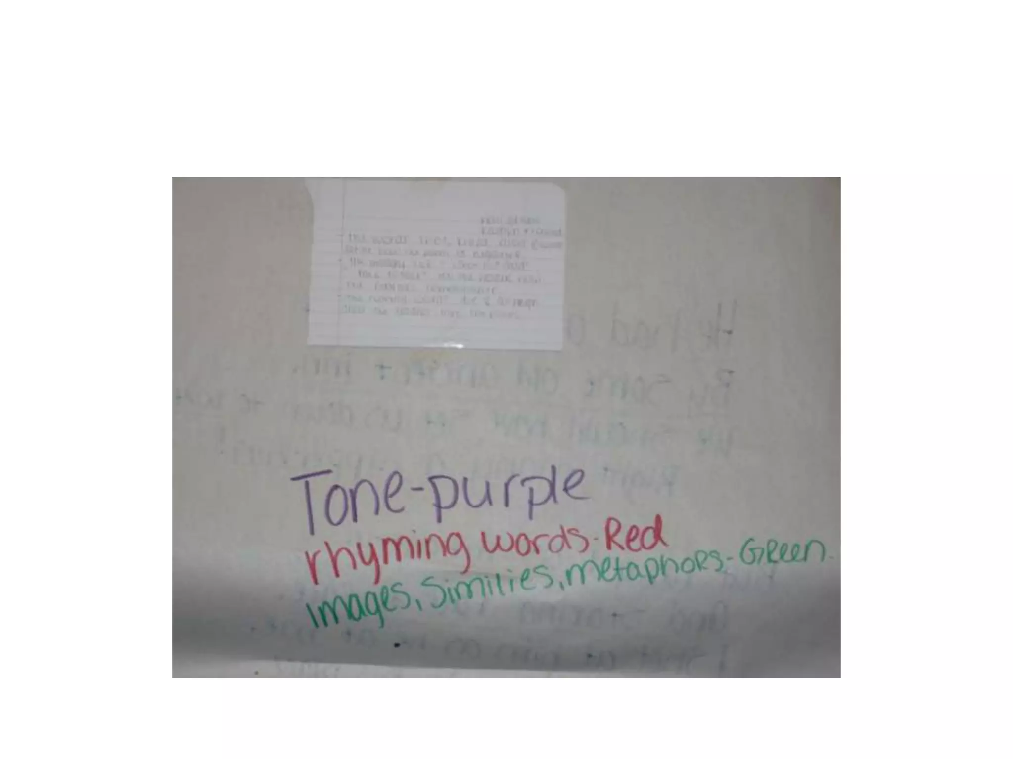 Class set of 10th grade poem coding | PPT