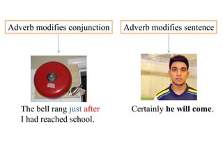 Class seven english 2nd class-7-adverb-c | PPTX