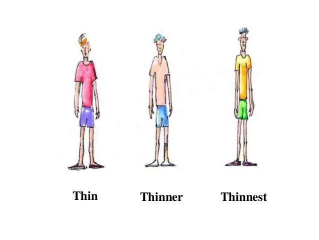 Class seven english 2nd class-7-degree