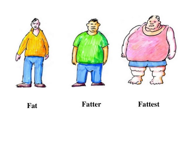 Class seven english 2nd class-7-degree