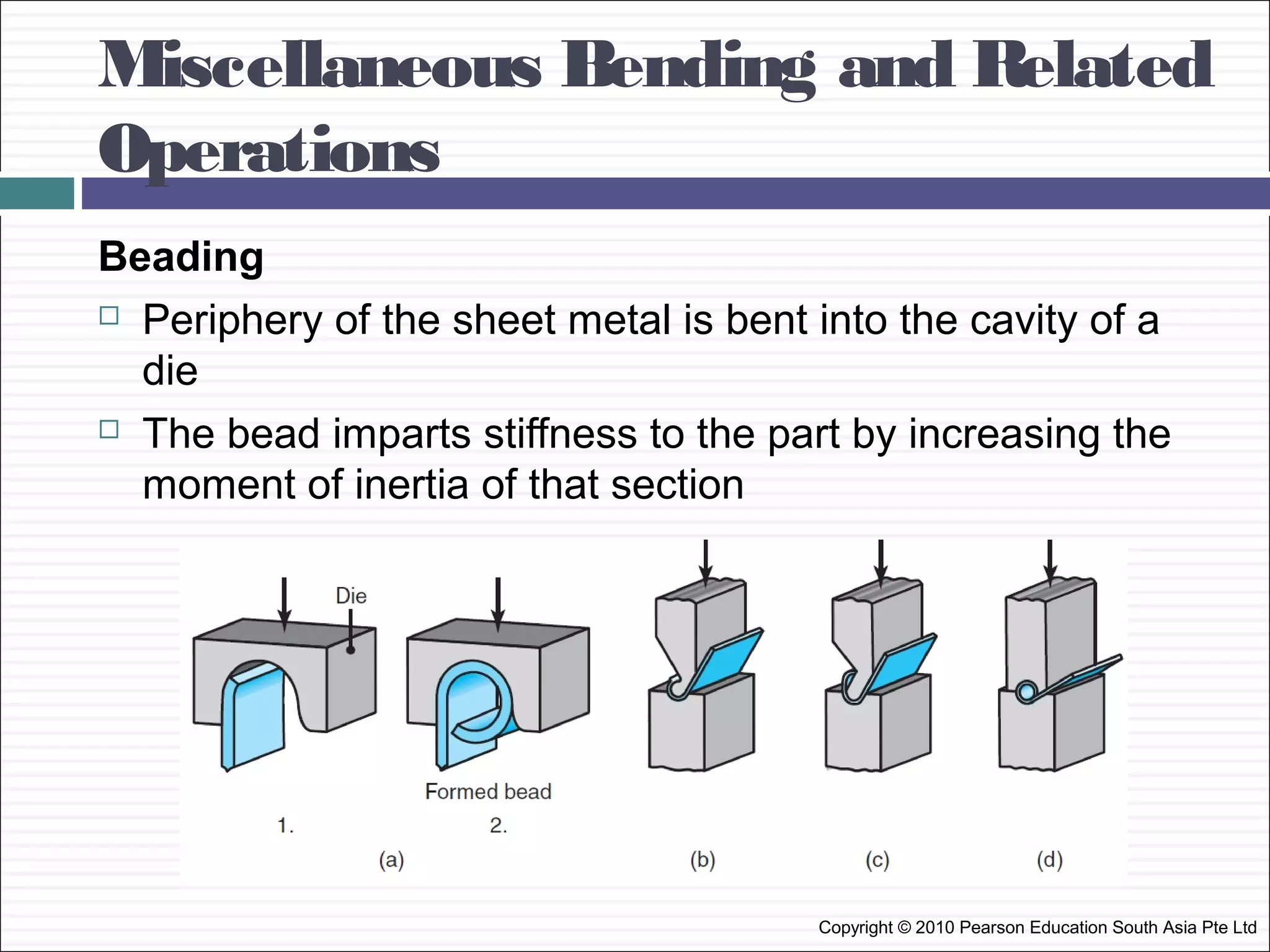 Class sheet metal processes | PPT