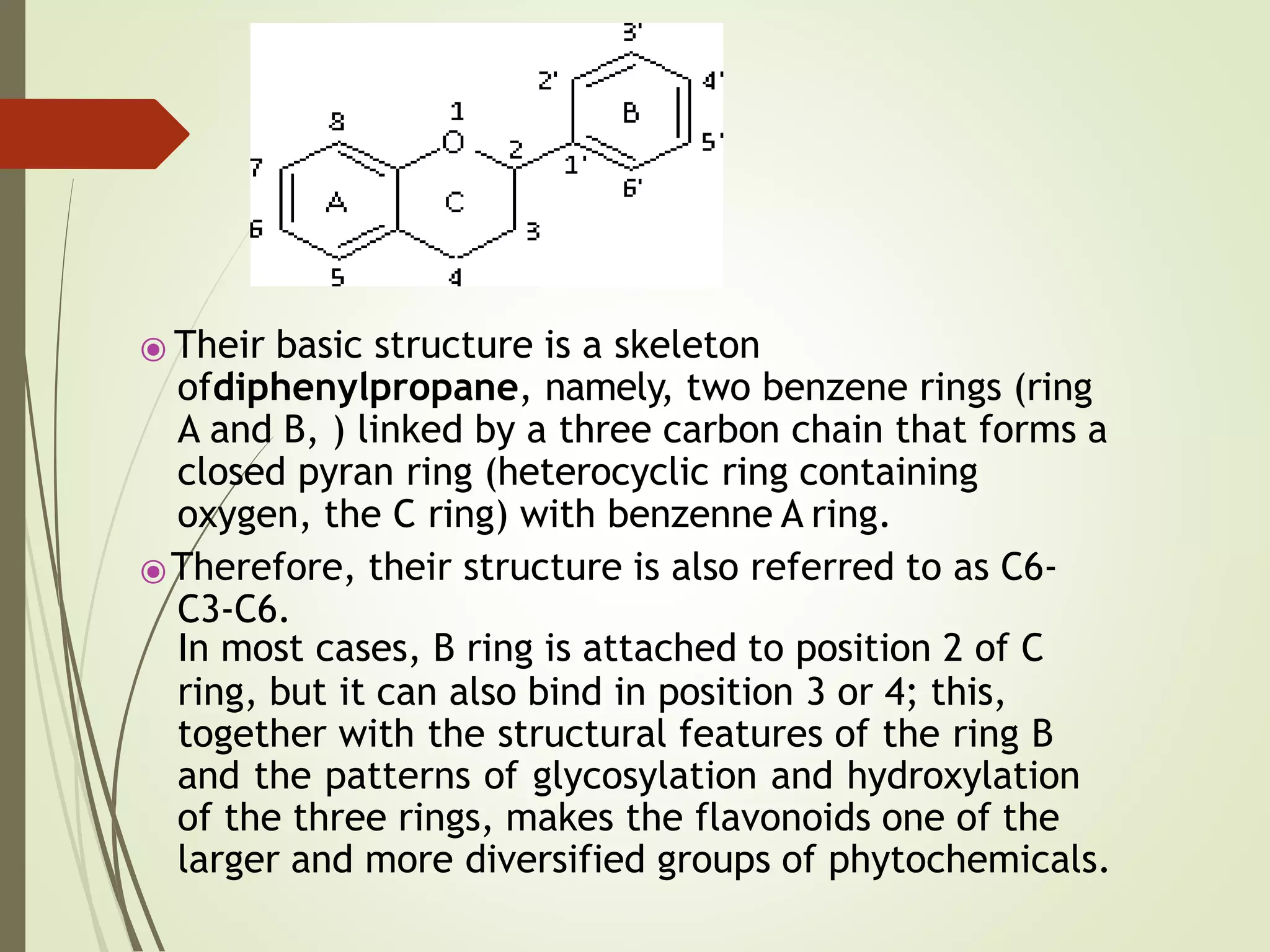Flavonoids Classification | PPTX