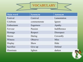 Class six english 1st paper our pride vi. | PPT