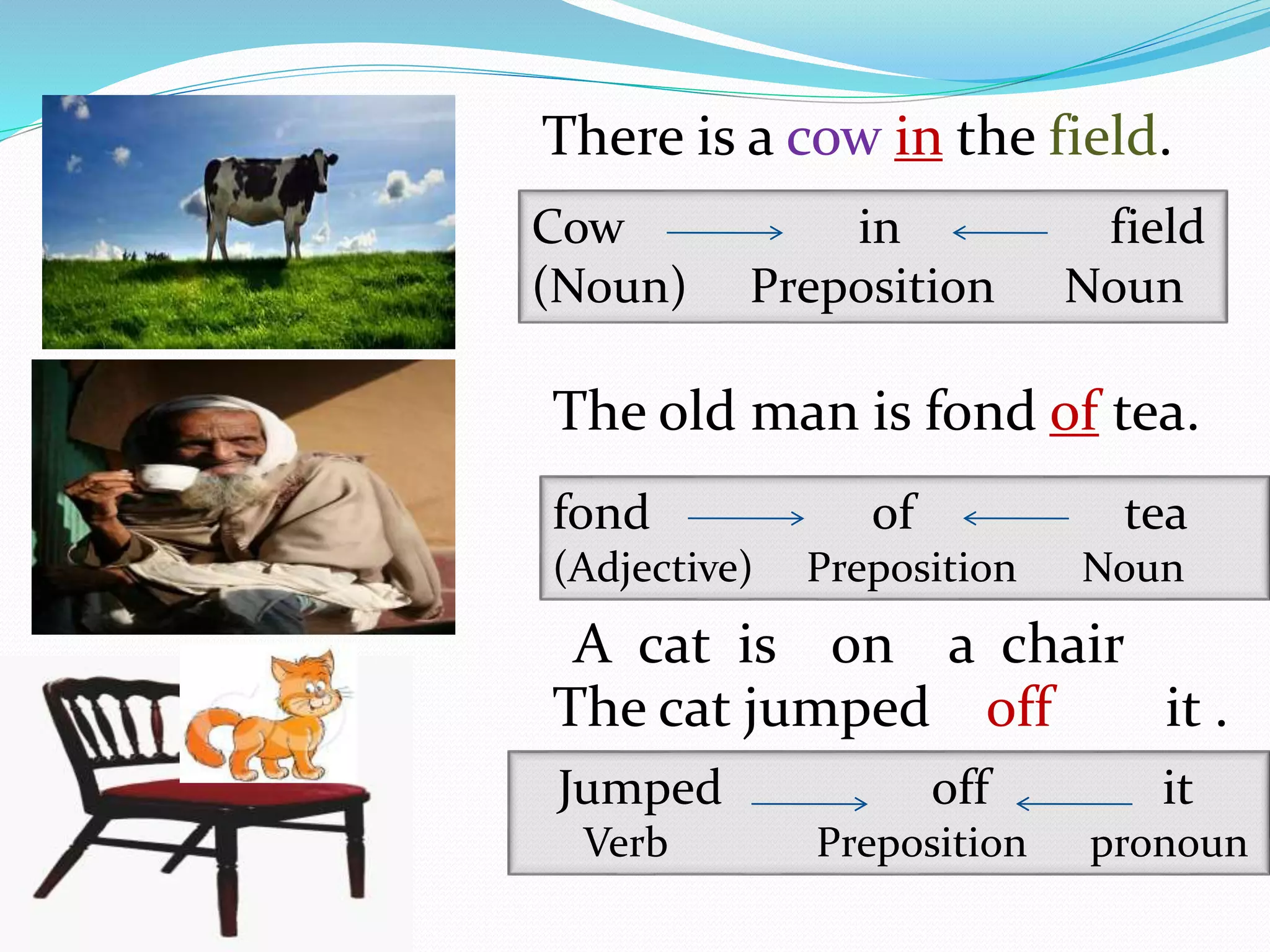Class six english 2nd paper preposition 2 | PPTX
