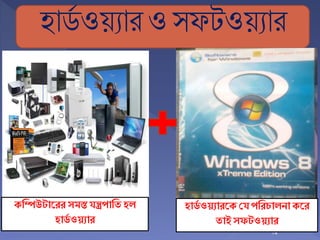 Class six ict 02 1 | PPT