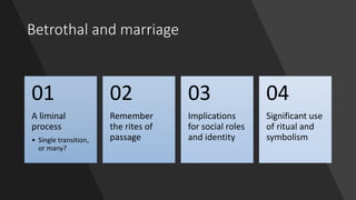 Betrothal and marriage | PPTX | Wedding | Personal Celebrations & Life ...