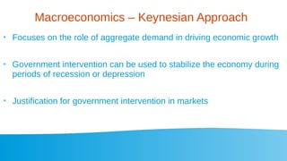 Fiscal and Monetary Macroeconomic Policy | PDF