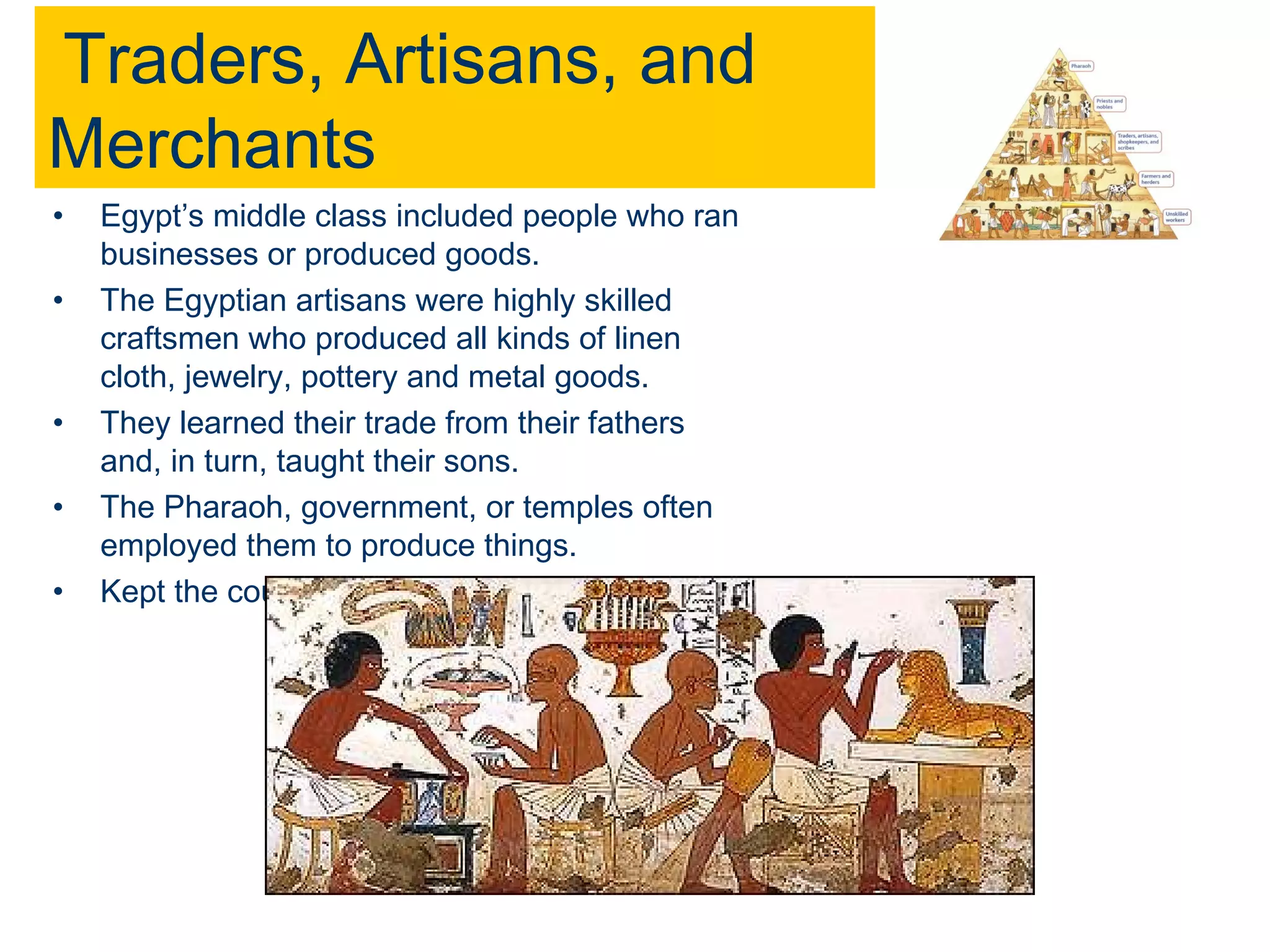 Class structure of ancient egypt powerpoint | PPT