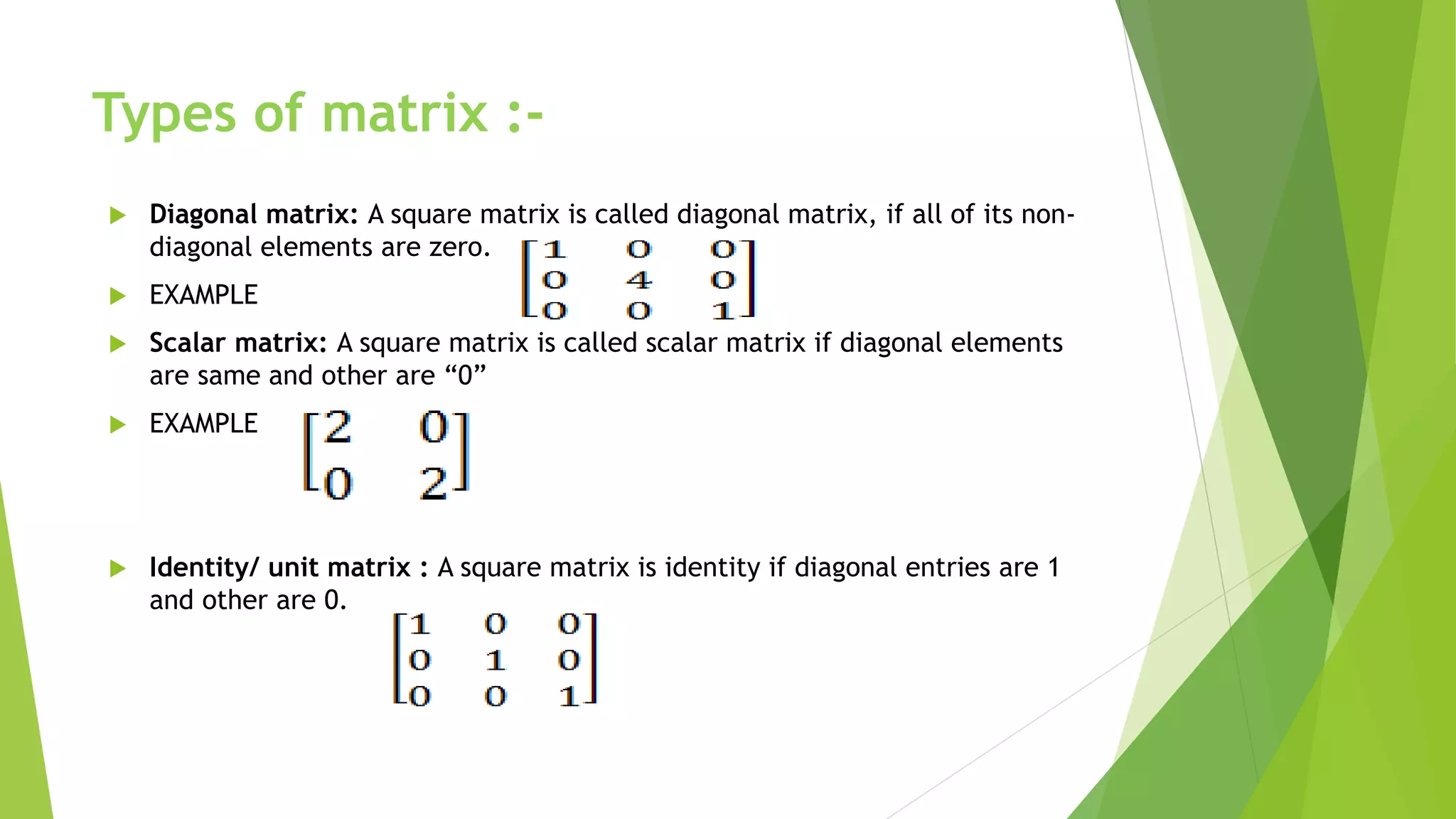 CLASSS XII matha project.pdf