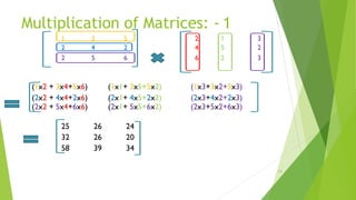 CLASSS XII matha project.pdf
