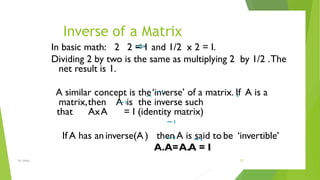 CLASSS XII matha project.pdf