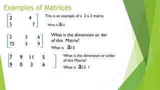 CLASSS XII matha project.pdf