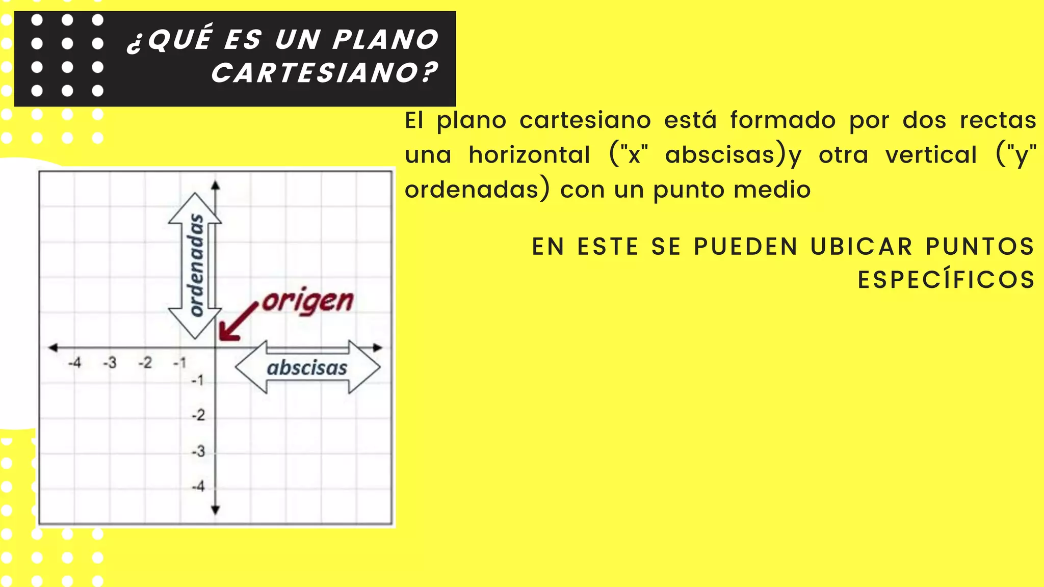 Localización de puntos en un plano cartesiano | PPTX