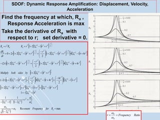 Class T.5.pdf | Free Download