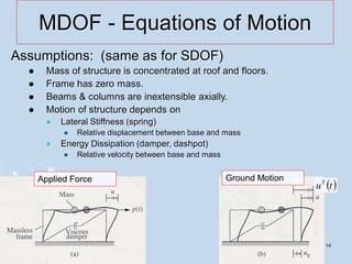 STRUCTURAL DYNAMICS MULTI DEGREE OF FREEDOM SYSTEMS EQUATION OF MOTION | PDF