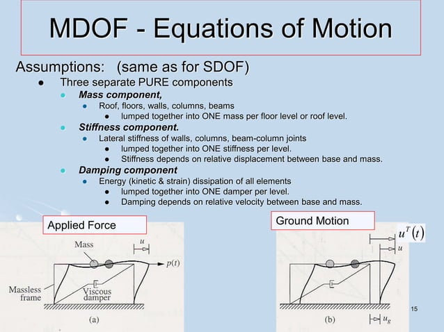STRUCTURAL DYNAMICS MULTI DEGREE OF FREEDOM SYSTEMS EQUATION OF MOTION | PDF | Physics | Science