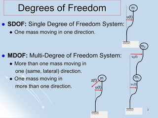 STRUCTURAL DYNAMICS MULTI DEGREE OF FREEDOM SYSTEMS EQUATION OF MOTION | PDF