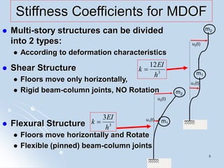 STRUCTURAL DYNAMICS MULTI DEGREE OF FREEDOM SYSTEMS EQUATION OF MOTION | PDF
