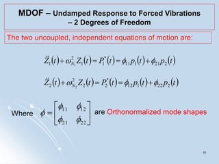 structural dynamics free and force vibration undamped impulse load | PDF | Physics | Science