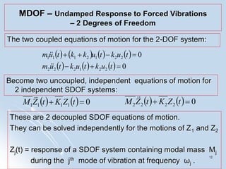 structural dynamics free and force vibration undamped impulse load | PDF | Physics | Science