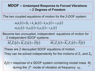 structural dynamics free and force vibration undamped impulse load | PDF | Physics | Science