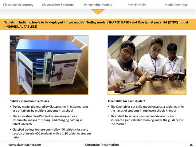 mind shaper technologies - corporate presentation | PPT