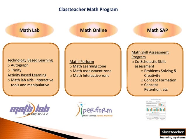 Classteacher math program | PDF | Educational Assessment | Education