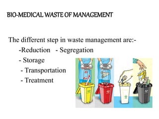 Bio-medical waste presentation | PPT