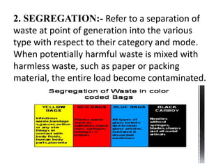Bio-medical waste presentation | PPTX