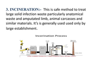 Bio-medical waste presentation | PPT