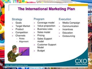 Market Around us | PPT