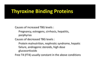 Class thyroid and antithyroid drugs | PDF