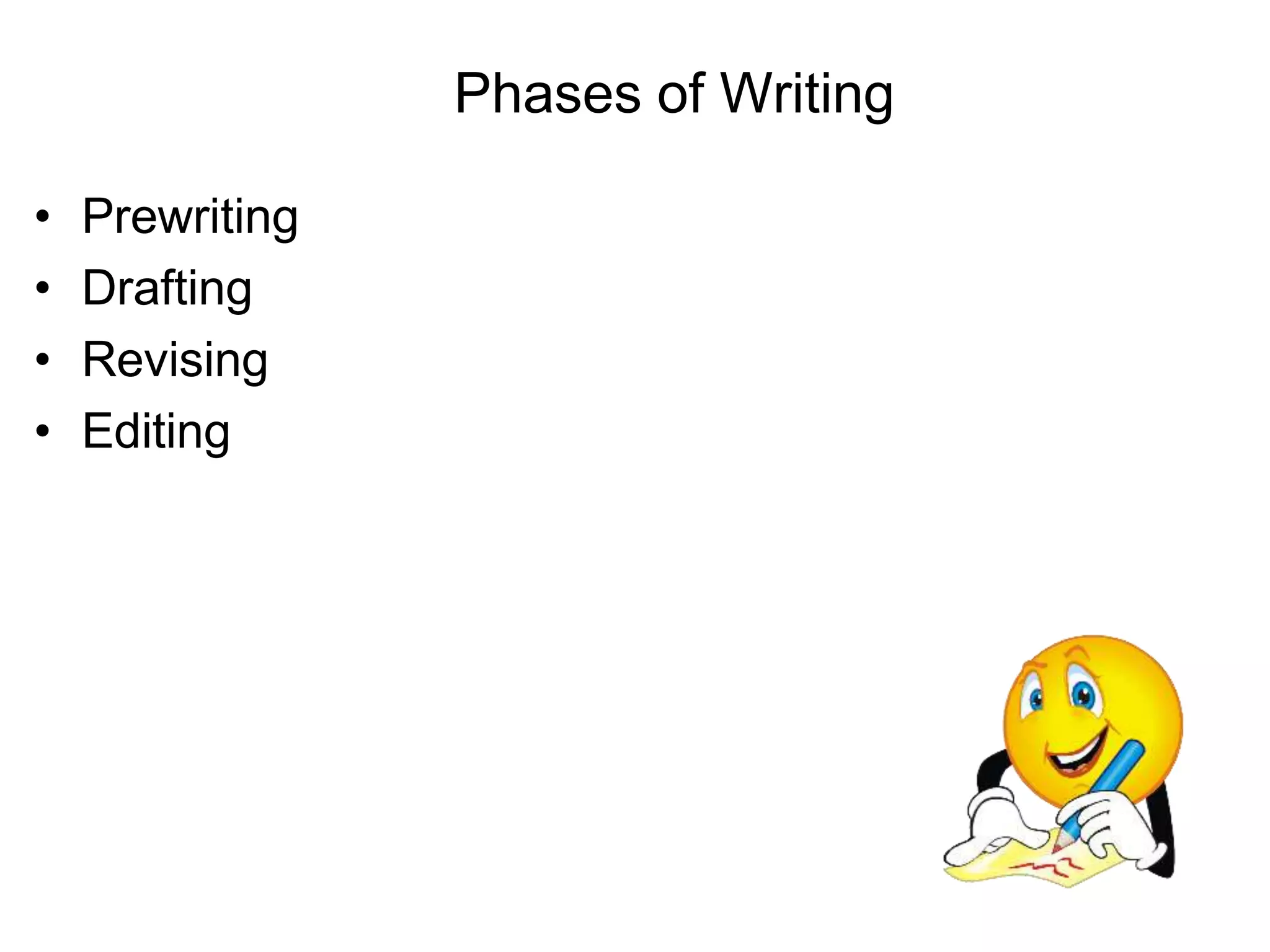 The Writing Process - Phases of Writing | PPT