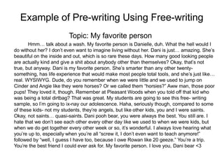 The Writing Process - Phases of Writing | PPT