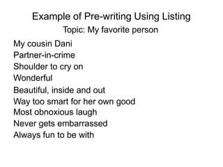 The Writing Process - Phases of Writing | PPT