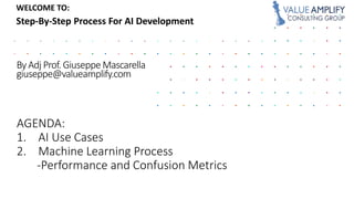 AI Class Topic 2: Step-by-step Process for AI development | PPT