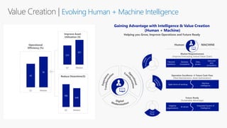 AI Class Topic 3: Building Machine Learning Predictive Systems ...