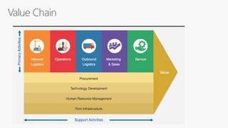AI Class Topic 3: Building Machine Learning Predictive Systems ...