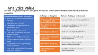 AI Class Topic 3: Building Machine Learning Predictive Systems ...