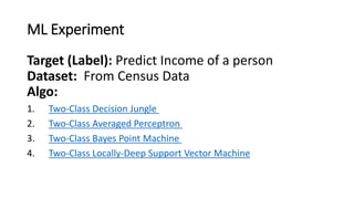 AI Class Topic 3: Building Machine Learning Predictive Systems ...