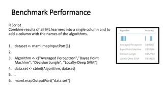 AI Class Topic 3: Building Machine Learning Predictive Systems ...