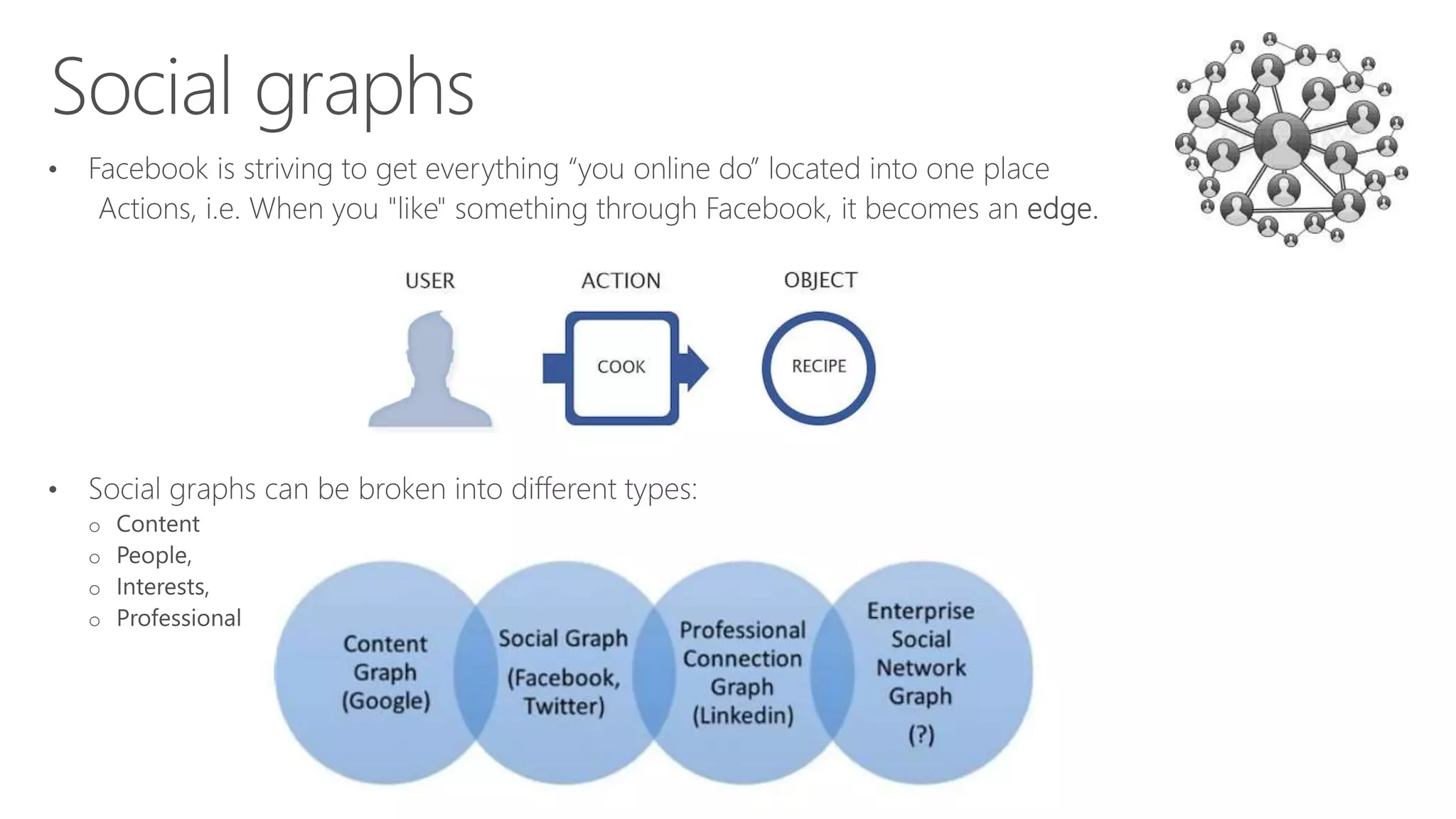 AI Class Topic 5: Social Network Graph | PPT