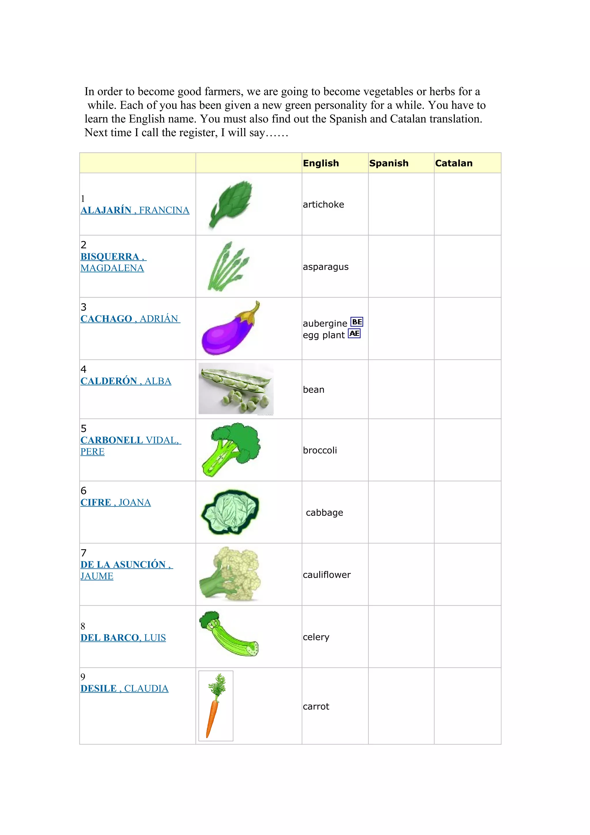 Class transformation | DOC